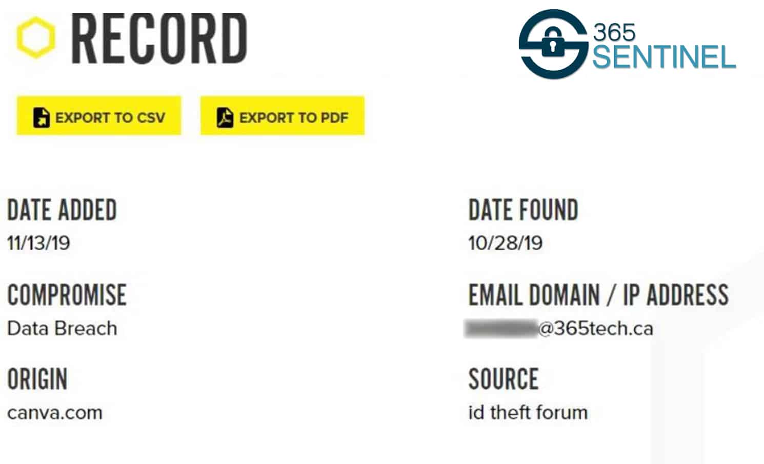 Lessons from the Canva hack | 365 Technologies Inc.